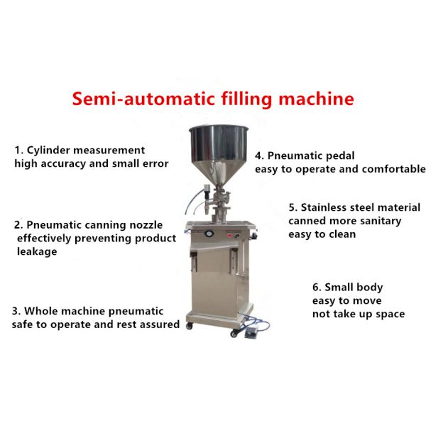 Quality 1580mm Butter Filling Machine 1580mm Semi Automatic Packing Machine for sale
