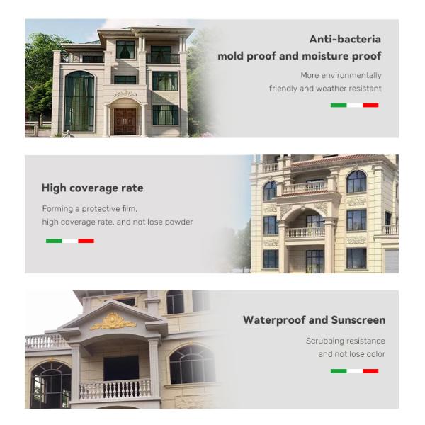 Quality Granite Look Water Based Exterior Sand Paint 20KG/BUCKET Volume Base on Color for sale