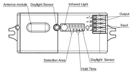 Motion sensor structural diagram