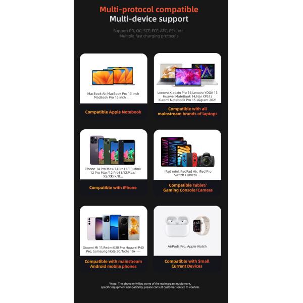 Quality Black 100W Power Bank Overcharge Protection / Short Circuit Protection for sale