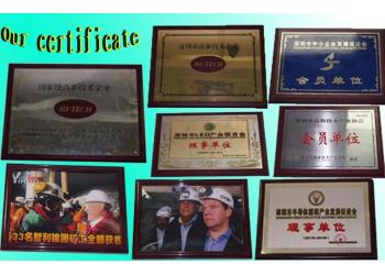 China Factory - Golden Future Enterprise HK Ltd