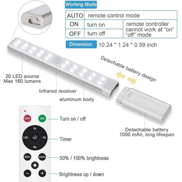 Quality 160LM Remote Control Stick On Lights / 1000mah Motion Sensor Led Wardrobe Light for sale