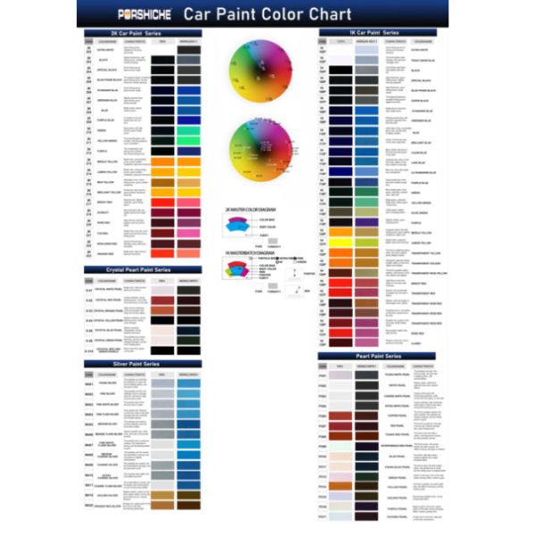 Quality 2K Bright Red Car Paint Top Coat Durable Scratch-resistant And Vibrant for sale