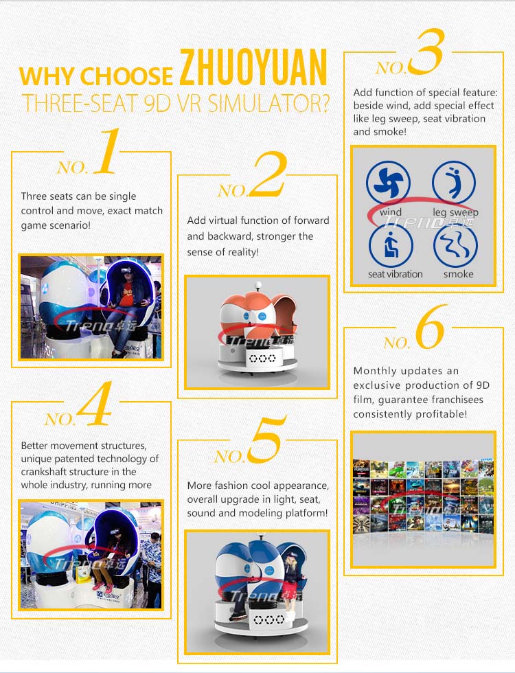 Electric Control Motion Seats 9d Virtual Reality Cinema Movie Theater For Amusement Equipment