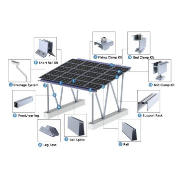 Quality Double Row Solar Car Parking SS304 Carport Solar Mounting Structure Waterproof for sale