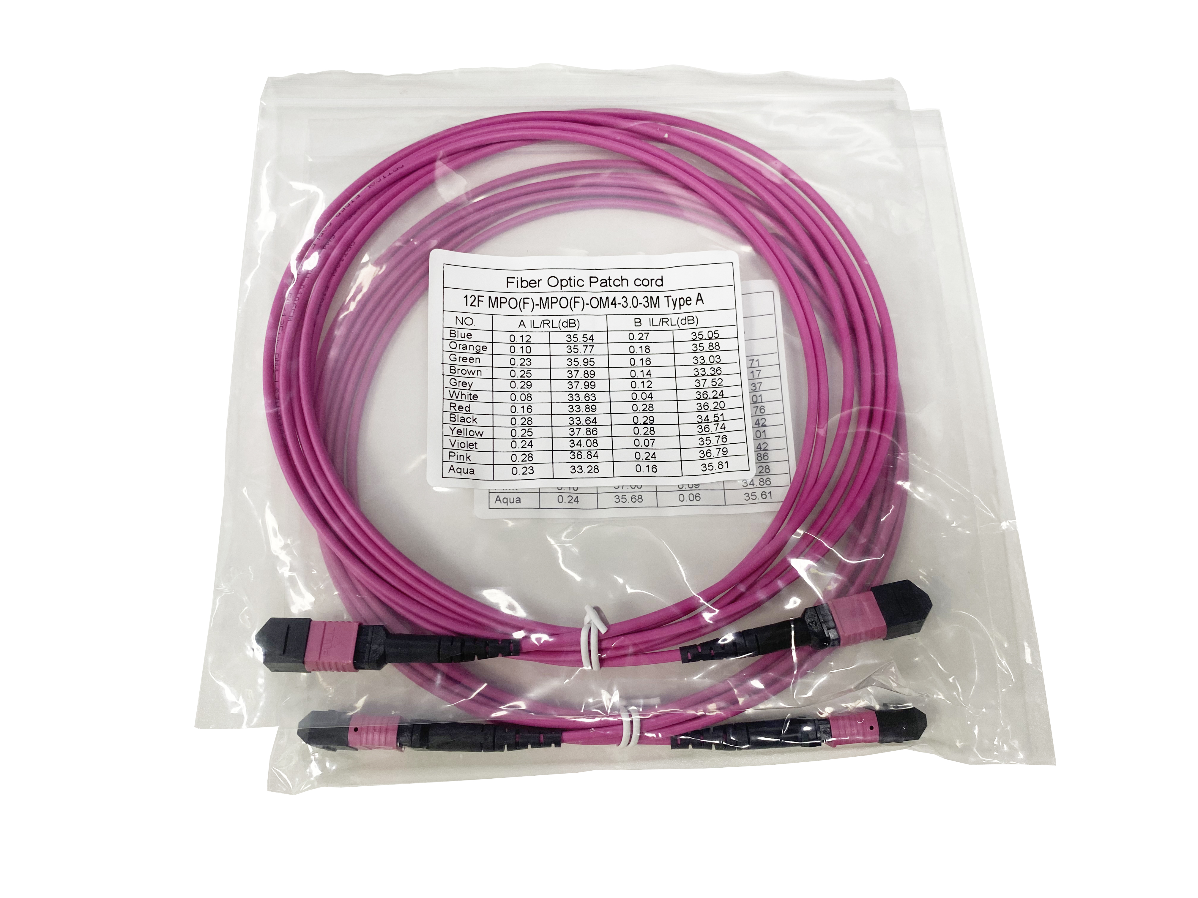 12cores MPO truck cable