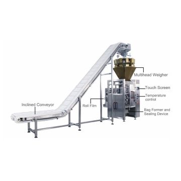 Quality PE NILO Full Automatic Packing Machine Weighing 520V OPP for sale