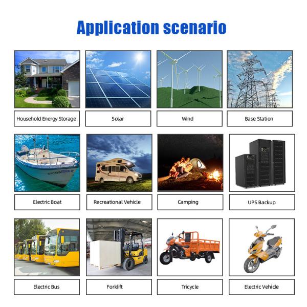 Quality Stud Design Deep Recycle 3.2V 310Ah Lithium Ion Battery Cell For Scooter for sale