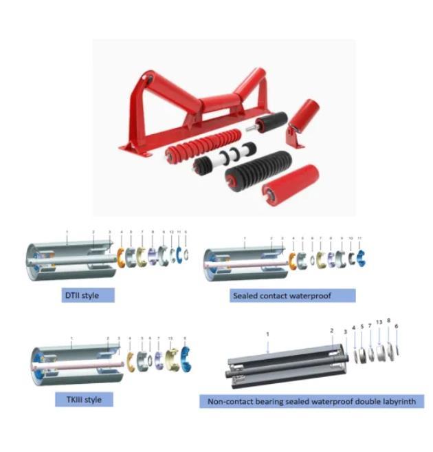 Quality Sealed Waterproof Conveyor Idler Set - DTII & TKIII Style for Mining for sale