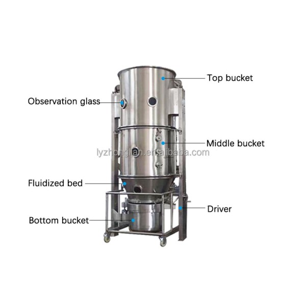 Quality powder paint fluid quick freezer fluidized bed roaster for sale