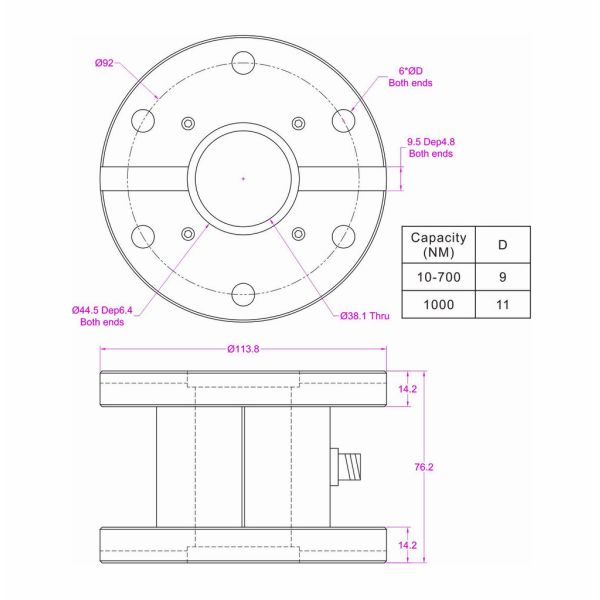 Quality Hollow Type Reaction Torque Sensor 0-1000N*m Flange-to-Flange Torque Transducer for sale