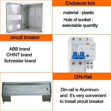 Quality Combined Industrial Socket IP66 32A Weatherproof Distribution Box for sale