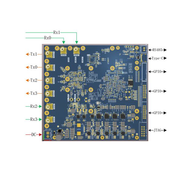 Quality SDR transceiver TR Card Specially Used For Signal Repeater, Signal Monitoring System And Radio for sale