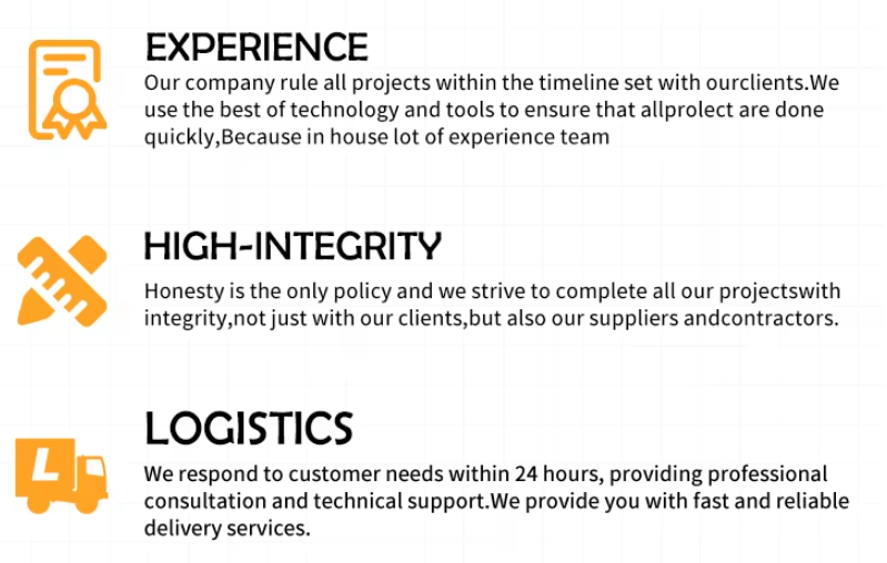 Key advantages and benefits of BLM secondary cables