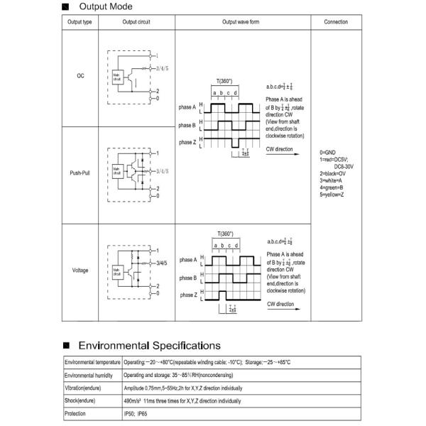 Quality Dia 48mm S65 Solid Shaft Conventional Incremental Encoder for sale