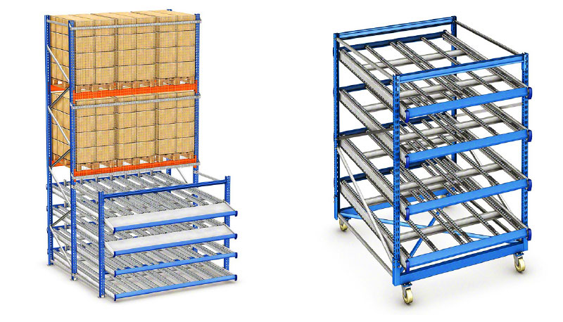 Carton Flow Rack Warehouse Storage Rack