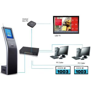 Quality Hospital/Clinic Queuing Management System With Virtual Calling Terminal and LCD for sale