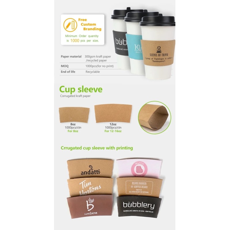Custom Biodegradable Disposable PLA Hot Coffee Paper Cups