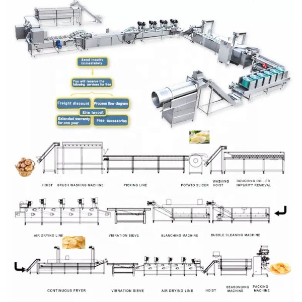 Quality Spiral potato chips machine sweet potato chips making machine automatic potato chips making machine price for sale