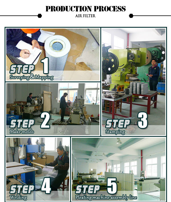 Industry Air Filter Cartridge