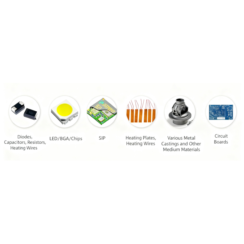 X-ray inspection equipment application diagram