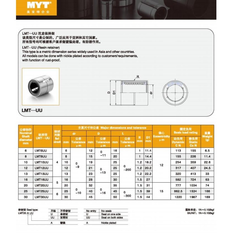 LMUT12 linear motion bearing short medium series LHFR also available MYT