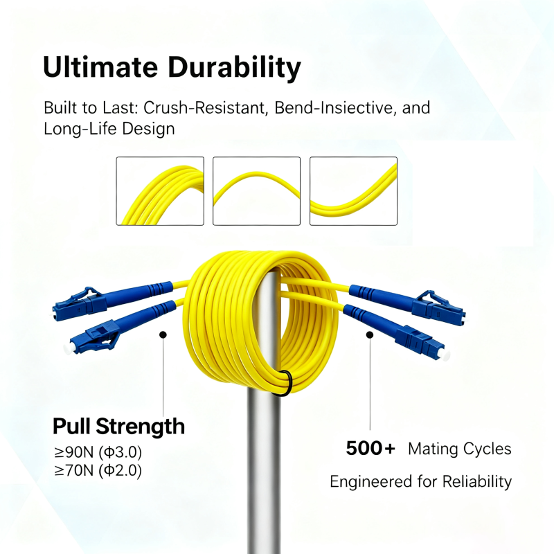 Quality LC-LC Duplex Fiber Patch Cable Single Mode LC/UPC to LC/UPC Optical Fiber Patch for sale