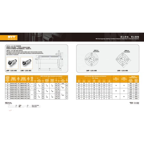 Quality MYT Precision G6 Linear Bearing Maintenance Free Flange LM10LUU-MX for sale