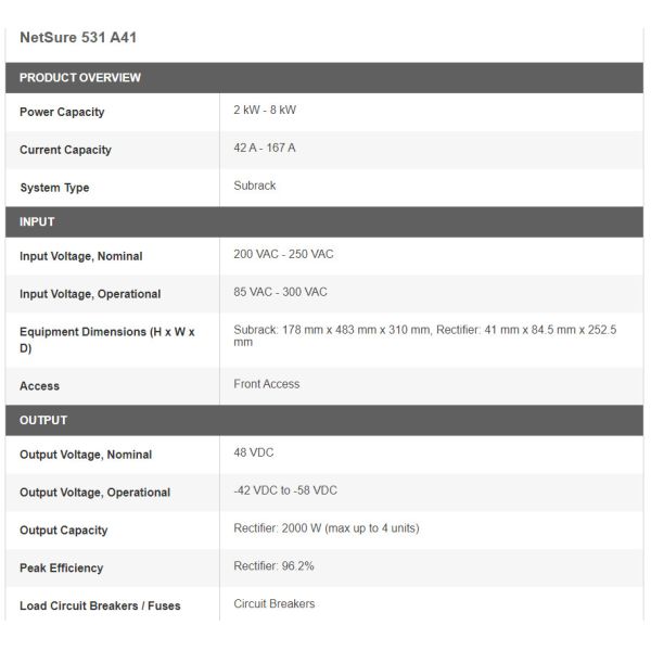 Quality 75A Emerson DC Power Supply System Vertiv Netsure 531A41 With R48-2000e3 for sale