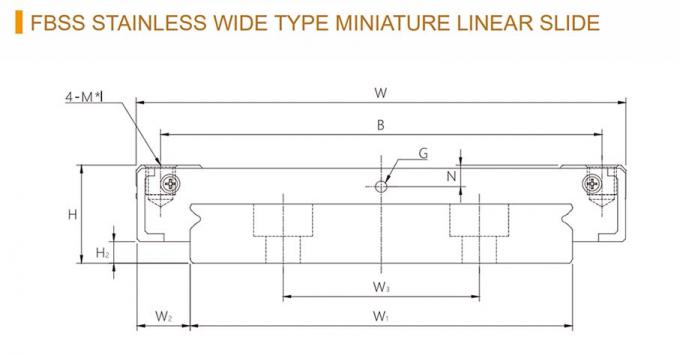 18mm miniature linear guide rail