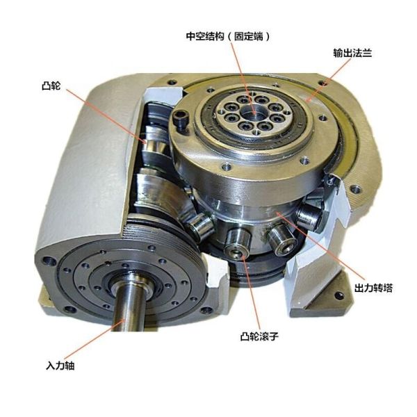 Quality 110DA Series High Precision Cam Indexer Dividing Head Type 42KG Load Capacity for sale