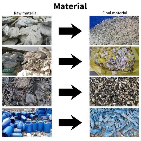 Quality Customized High Capacity Automatic Waste Tire Shredder Crusher Machine for for sale