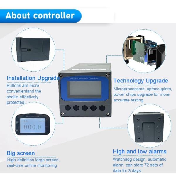 Quality 12-24VDC Digital Online Turbidity Meter for Real-time Water Analysis and Control for sale