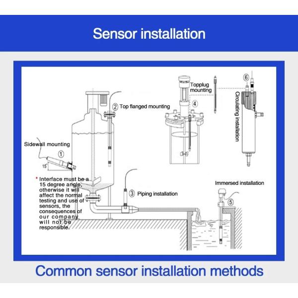 Quality Industrial Hydroponic Water Analyzer with Manual/Automatic Temperature for sale
