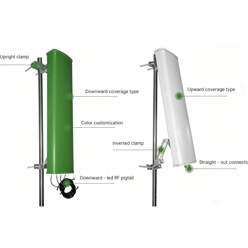 Antidrone device image 6