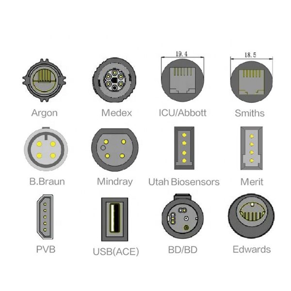 Quality IBP adapter cable compatible for to BD transducer for sale