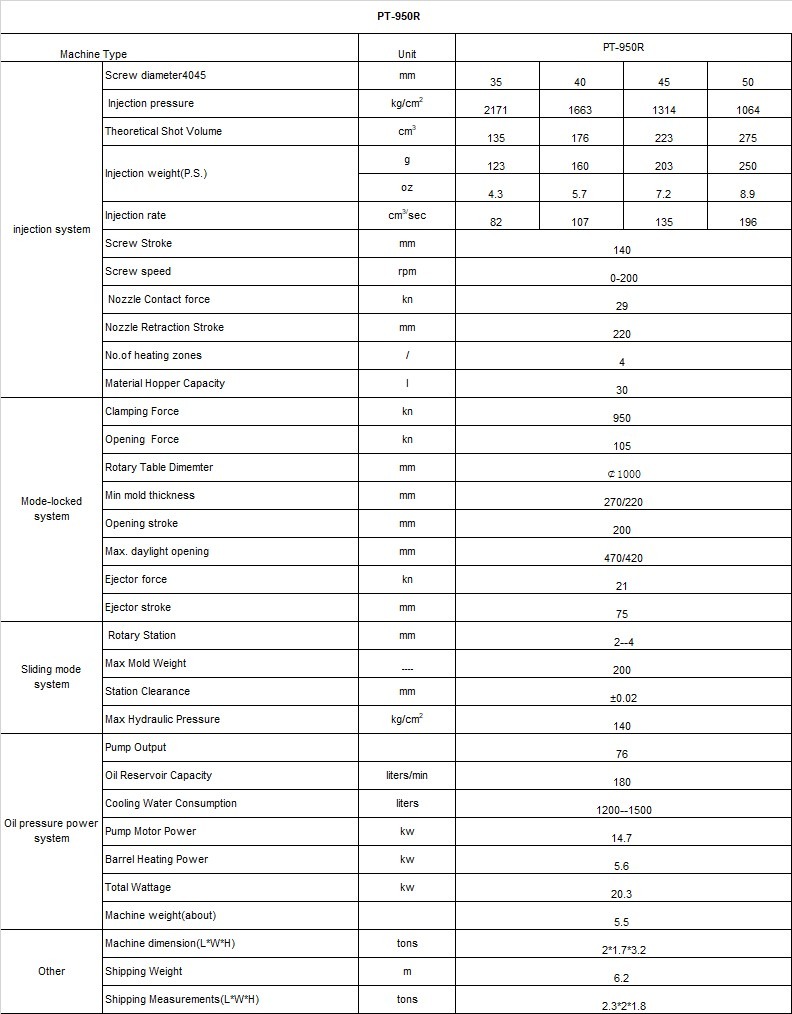 100T Vertical C Frame led bulb plastic housing Injection molding making machinery price LC0127-08