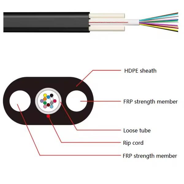 Quality GYFXTBY FRP Cable 2 4 6 8 12 Core Flat Type Outdoor Fiber Optical Cable for sale