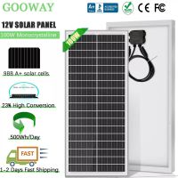 Quality Fixed Solar Panel for sale