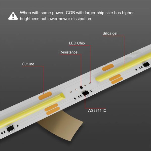 Quality 12V/24V Running Water Flowing LED Strip Light with 3000K Warm White COB SMD2835 for sale