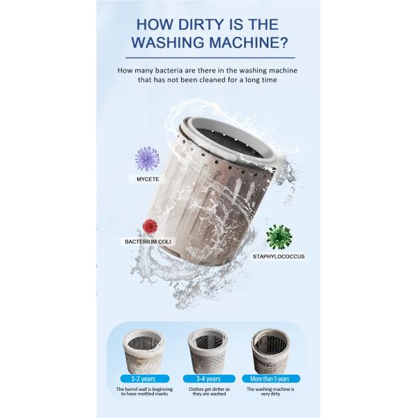 Quality 50%-80% Active Ingredient Content Guaranteed Mildew Proof Cleaner for Washing for sale