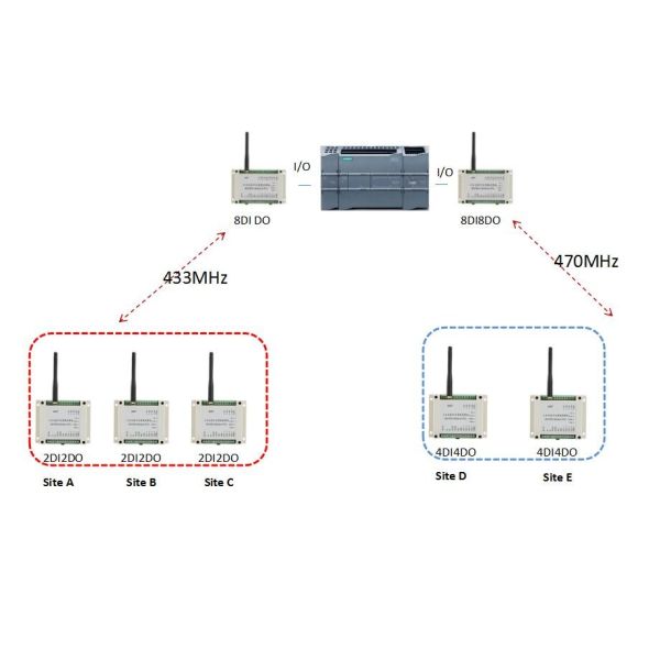 Quality Lora Wireless Modbus RTU Module Remote I/O Mirroring 2km ON OFF Control for sale