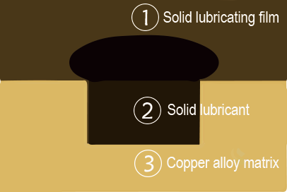 CDA95400  ASTM A505 graphite bronze bearings 