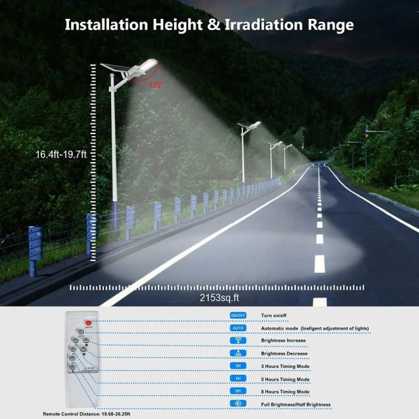 Quality Waterproof Full Screen Split Solar Street Light 100w Price for sale