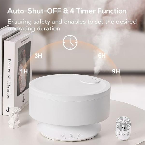 Quality 1.6L Ultrasonic Cool Mist Air Humidifier For Room for sale