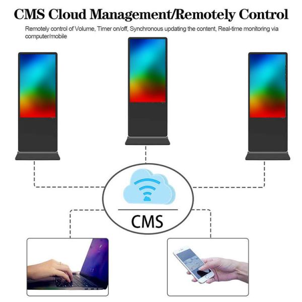 Quality floor stand wifi touch screen kiosk for sale