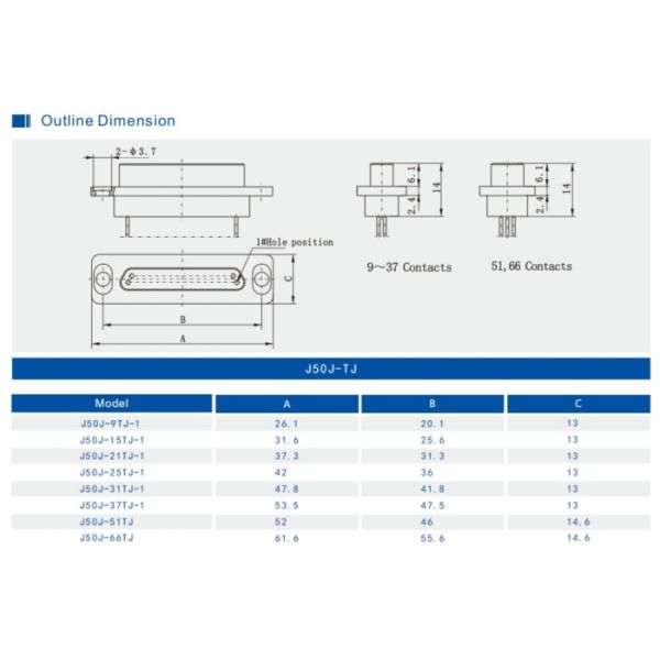 Quality Micro Rectangle MDM D Sub 9 Pins Connector Hermetic Sockets for sale