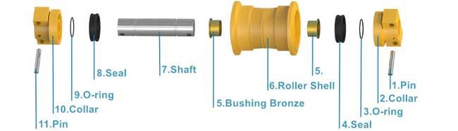 OEM Single Flange Track Roller SK200 KOBELCO Excavator Parts