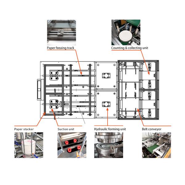 Quality Disposable Paper Plates Machine Single Turn Paper Plate Making Machine for sale
