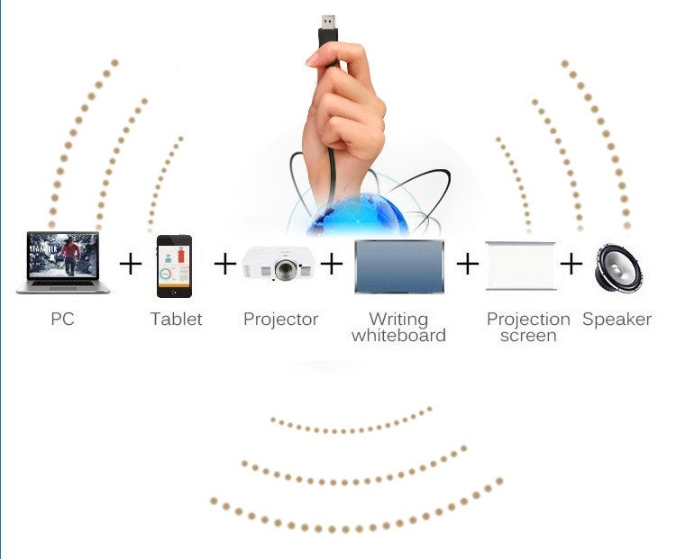 50 Inch Interactive Touch Screen monitor Floor Standing All One ...